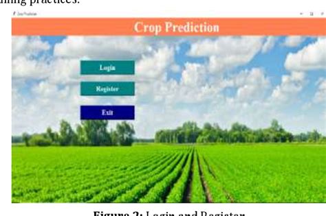 Figure 1 From Crop Recommendation System Using Machine Learning Semantic Scholar