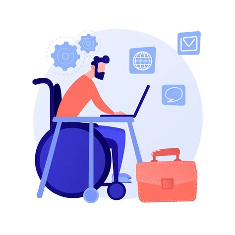 Accessibility Testing Standards Best Practices In 2025 Inside Wpriders