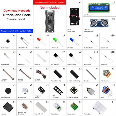 Freenove Raspberry Pi Pico 用スーパー スターター キット 別売り Arduino I 1920240605124232侍 通販 Yahooショッピング