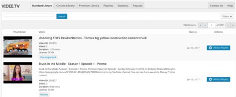 8 Best Wordpress Plugins To Monetize Your Blog Hostgator