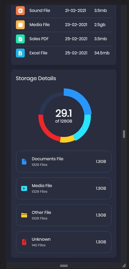 GitHub Jenis Dark Responsive Ui Dashboard