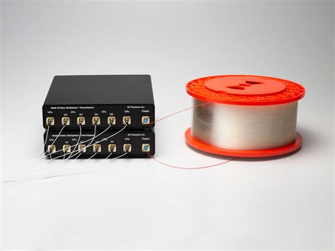 Mode Division Multiplexer Demultiplexer Ks Photonics Inc