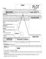 Plot Outline Docx Exposition 1 Characters Son Narrator The Mom Laetitia The Babe And Mel