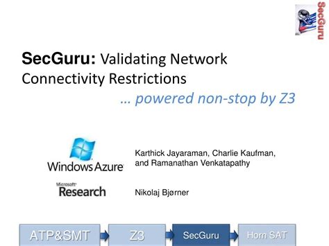 Ppt Automatic Theorem Proving And Smt Powerpoint Presentation Free