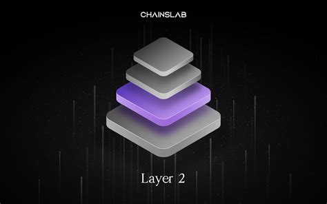 All Layers Of Blockchains