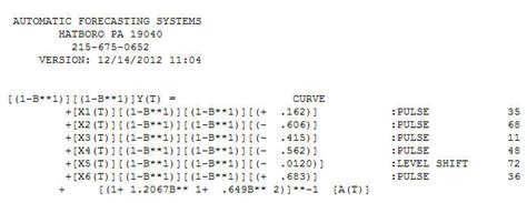 C Duplication Controls Winforms Stack Overflow