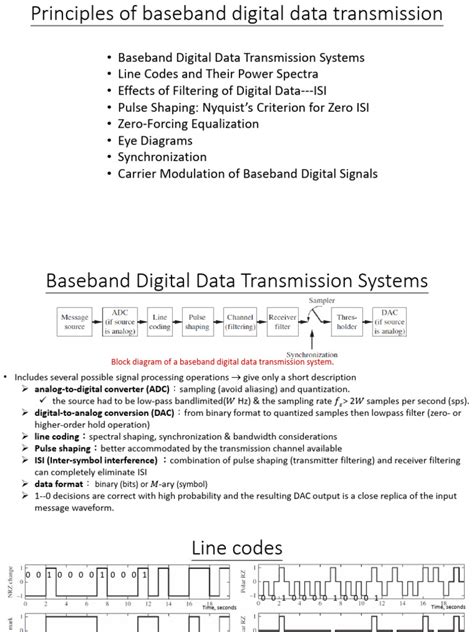 5principles Of Baseband Digital Data Transmission Pdf