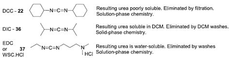Acid Amine Coupling Using Dcc Organic Synthesis