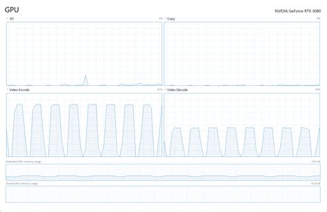 Re Use HW Device Frames Context Issue 3160 Pytorch Audio GitHub