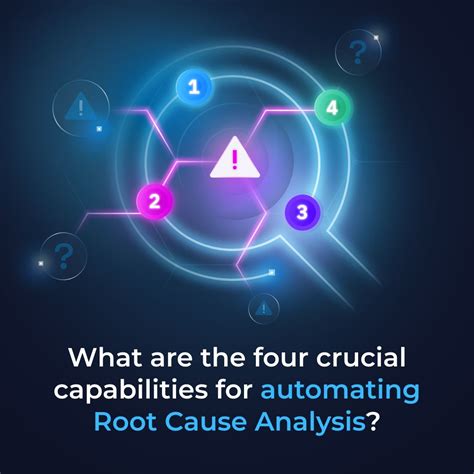Explore This Infographic To Understand How Bigpanda Transforms Root