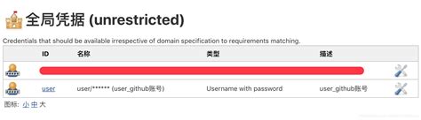 jenkins添加凭证的几种常见方法 jenkins添加凭据 csdn博客