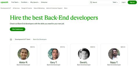 top 15 sites to hire backend developers