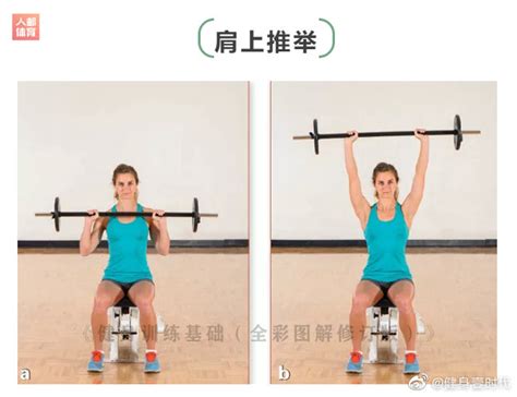 如何变成v型身材？你需要好好练练三角肌