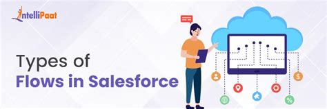 Salesforce Flows 5 Major Types Of Flows