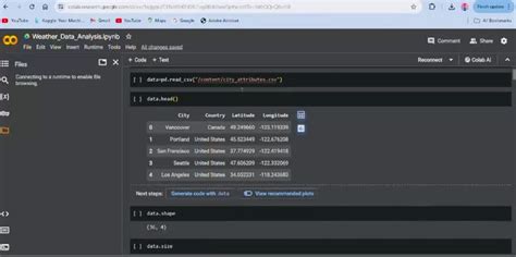 Vansh Kodarlikar On Linkedin Datascience Weatheranalysis