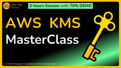 Aws Kms Masterclass Kms Key Types Key Policy Encryption Context Key