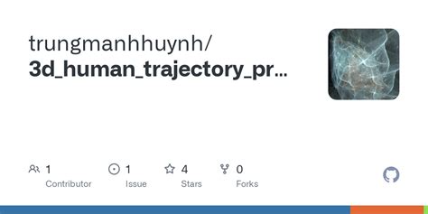 Github Trungmanhhuynh 3d Human Trajectory Prediction