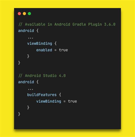 Evolution Of Finding Views By Id In Android