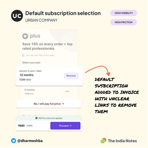 How Are Default Choices Designed In Indian Apps