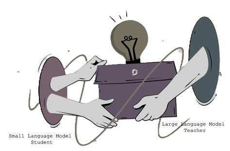 Exploring The World Of Generative Ai By Naveen Krishnan Medium