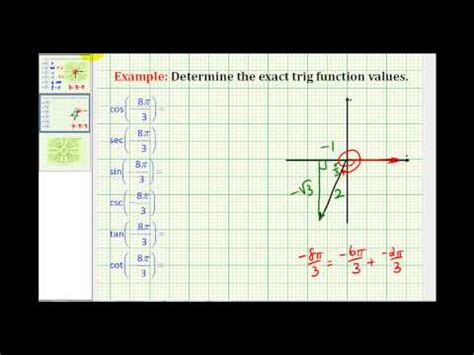 Examples Determine Exact Trig Function Values With The Angle In