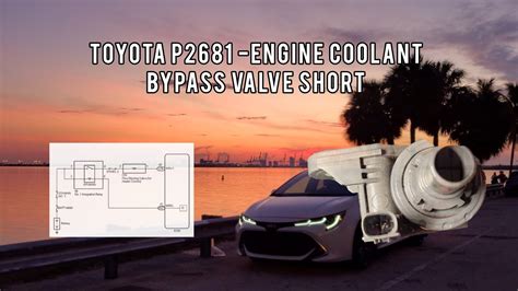 Toyota P2681 Engine Coolant Bypass Valve Short For E210 Corolla Youtube