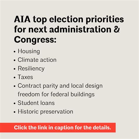The American Institute Of Architects Aia On Linkedin Policy Affordablehousing