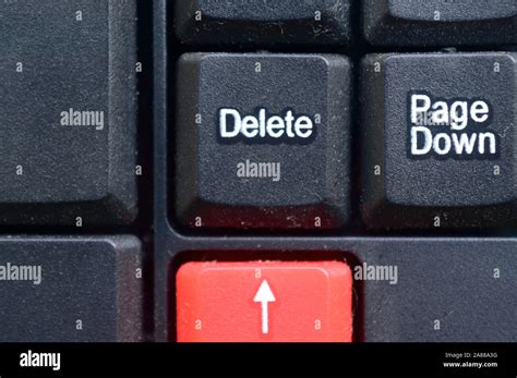 Close Up Of The Keyboard Delete Key Used Deletes The Highlighted Text