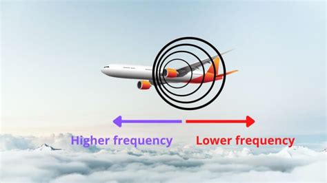 What Is The Doppler Effect And How Does It Affect Space Explorations