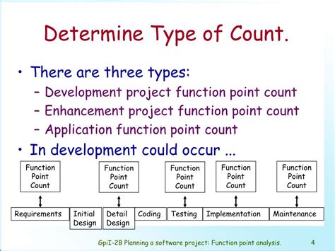 Ppt Planning A Software Project Function Point Analysis Powerpoint Presentation Id 340477
