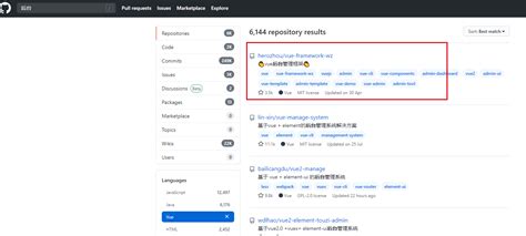 Vue开源项目使用探索 腾讯云开发者社区 腾讯云