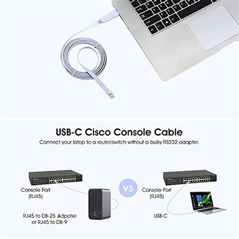 Cisco Sg300 Console Cable Pinout A Comprehensive Guide