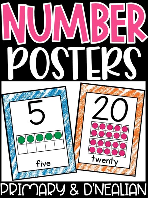 Number Posters Crayon Scribbles Classroom Decor