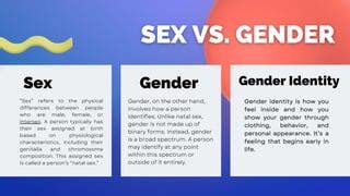 PPT Sex Gender And Sexuality Pdf