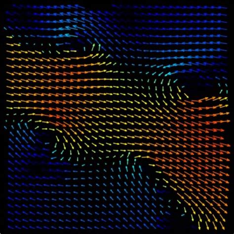 Time Resolved Piv Measurements With Cavilux Hf Cavitar Ltd