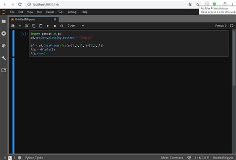 python No se visualizan las graficas de pandas en Jupyter Stack Overflow en español