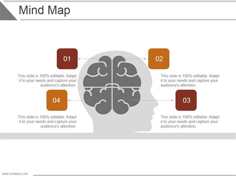 Mind Map Ppt PowerPoint Presentation Model Information