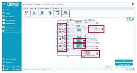 如何在python或matlab环境中使用ace快速评估数据转换器 知乎