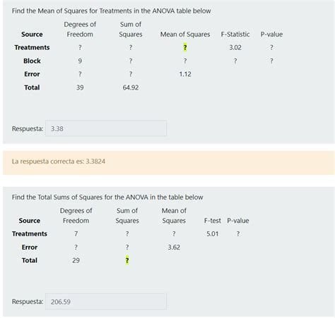 Solved F Statistic P Value Find The Mean Of Squares For Chegg Com