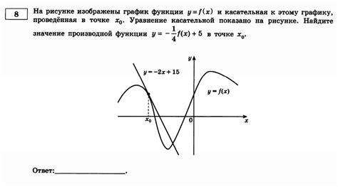 На рисунке изображен график функции Y F X и касательная к этому графику проведенная в точке X0