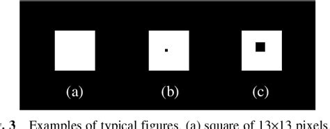 figure 3 from unsupervised optimization of nonlinear image processing