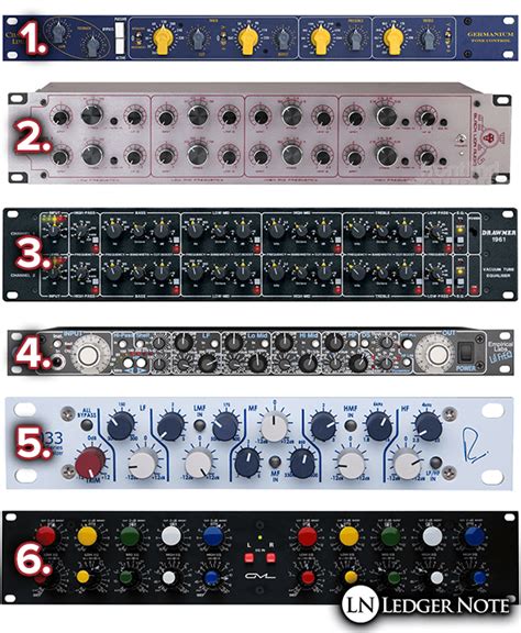 Audio Equalizer Hardware At Juan Maguire Blog