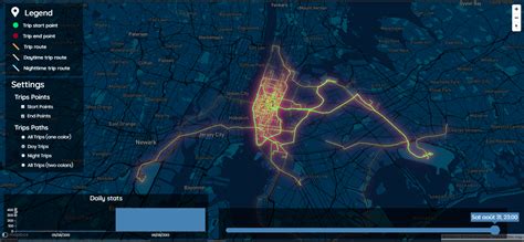 Github Youssefoukh Nyc Taxis Data Visualization Data Visualisation Using D