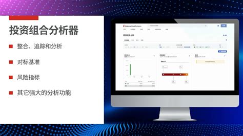 在IBKR管理账户 Trading Lesson Traders Academy