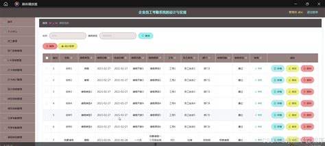ssm毕设企业员工考勤系统的设计与实现源码 程序 论文 csdn博客