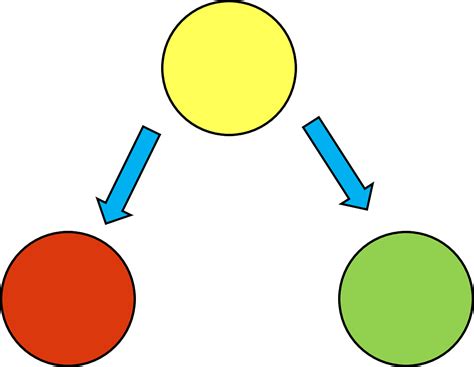 Avl Tree In Data Structure Overview Rotations And Operations By Simplilearn