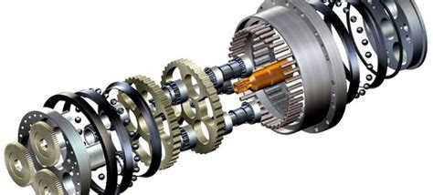 Wanshsin Introduces Rv Reducers Atb Automation