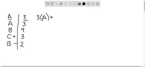 Solved Score On Last Try 0 Of Pts See Details For More Next