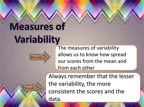 Measures Of Variability Of Grouped And Ungrouped Data Pptx