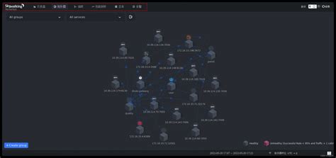 分布式链路追踪 Skywalking使用手册 阿里云开发者社区